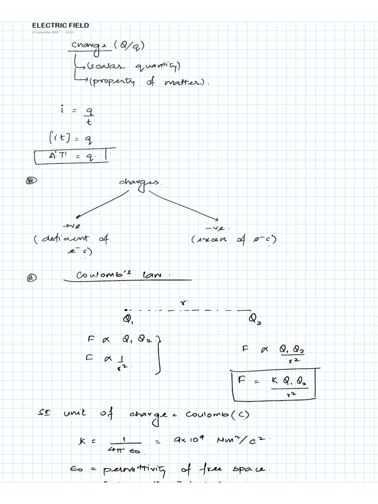 Electric Charges & Fields | PDF