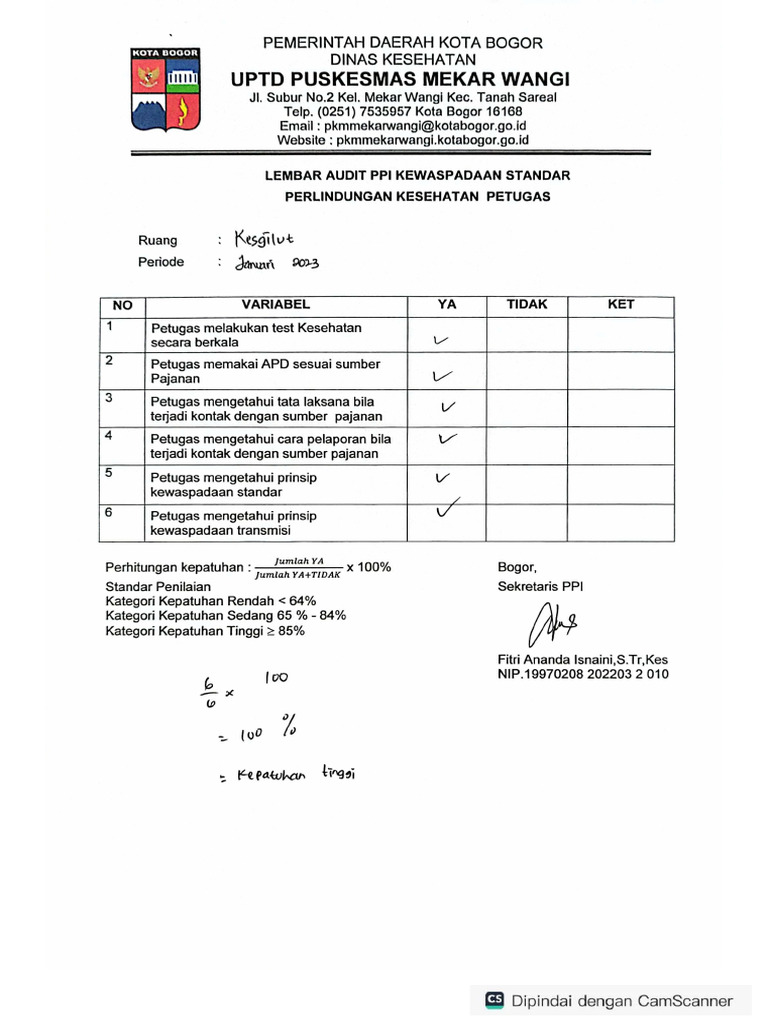 Audit PPI Perlindungan Kesehatan Petugas | PDF