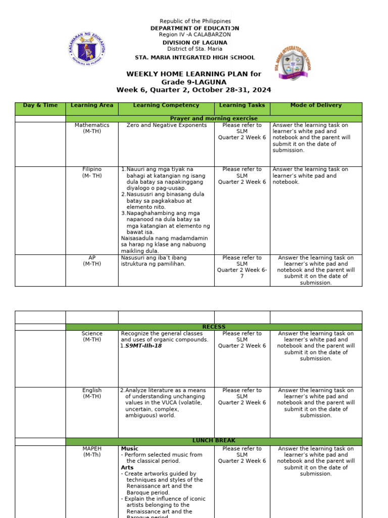 Grade 9 Weekly Learning Plan: Week 6 | PDF | Learning | Behavior Modification
