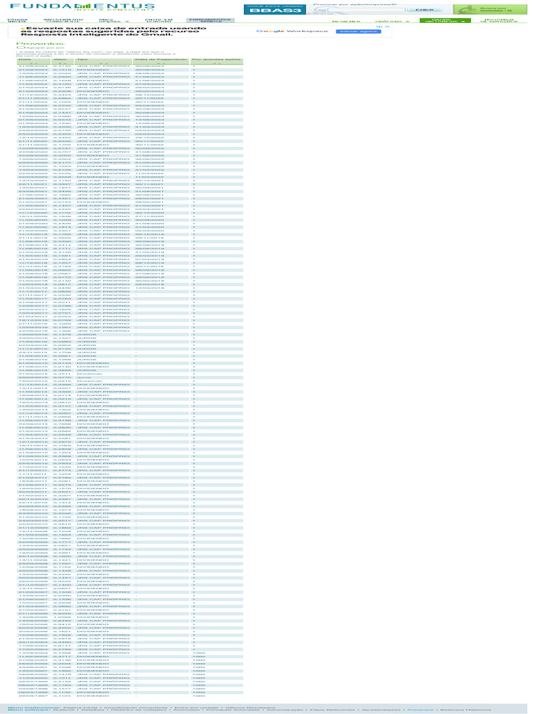 FUNDAMENTUS - Invista consciente | PDF | Dividendo | Business