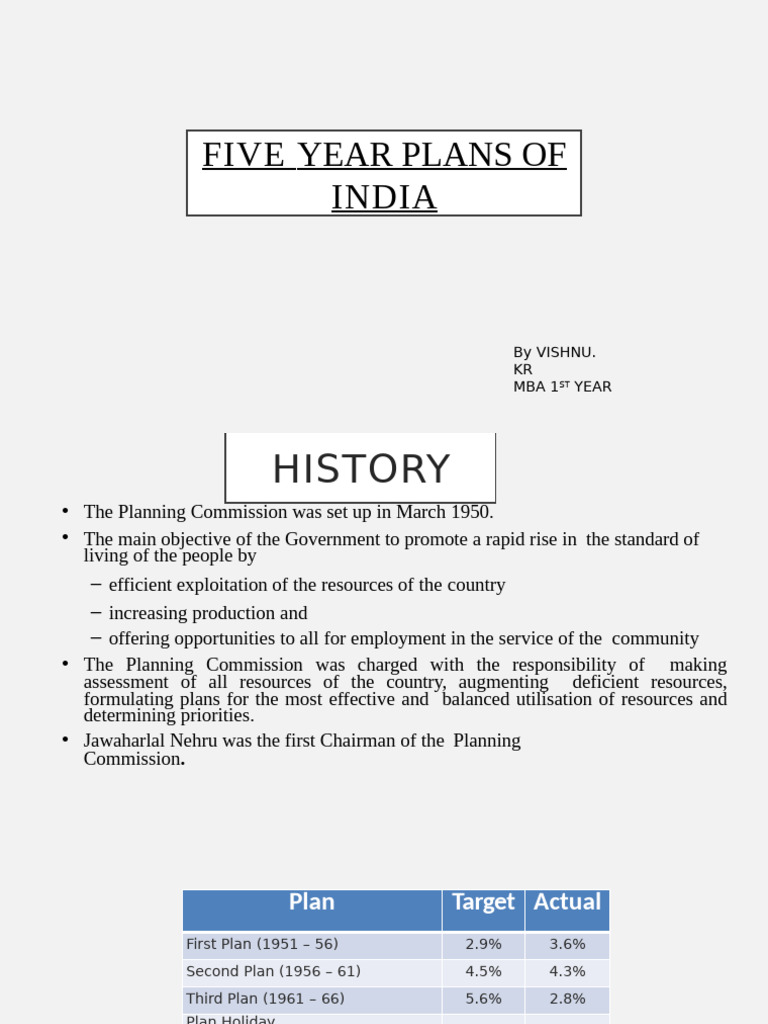 Overview of India's Five-Year Plans | PDF | Economies