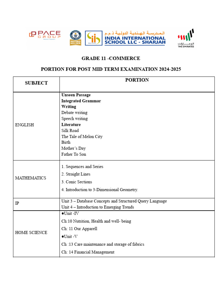 Grade 11 Commerce - Portion For Post Mid Term Examination 2024-2025 | PDF