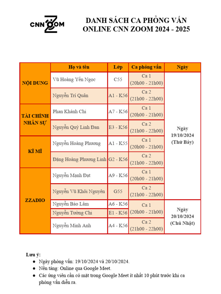 DANH-SÁCH-CA-PHỎNG-VẤN-ONLINE-CNN-ZOOM-2024-2025-1 | PDF