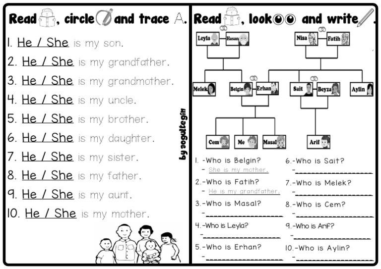 3.2. My Family - Read, Circle and Trace | PDF