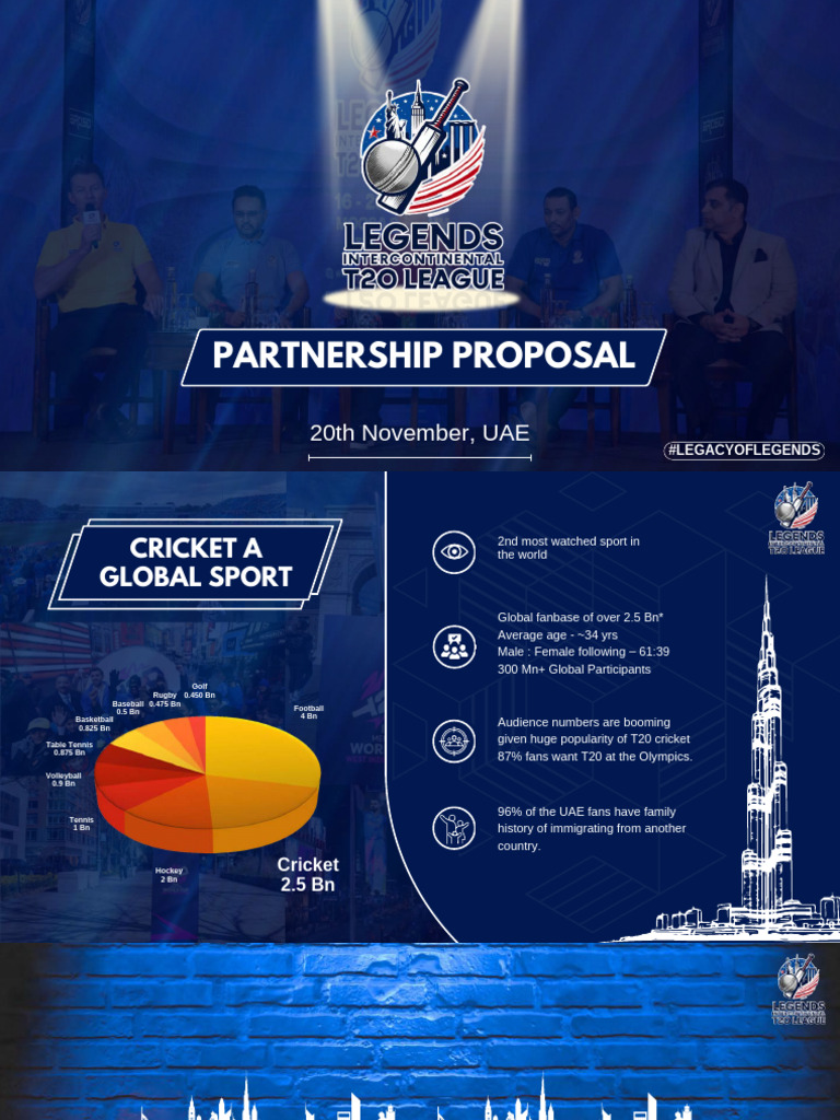 LIT20 Partnership Deck | PDF | Advertising | Digital Marketing