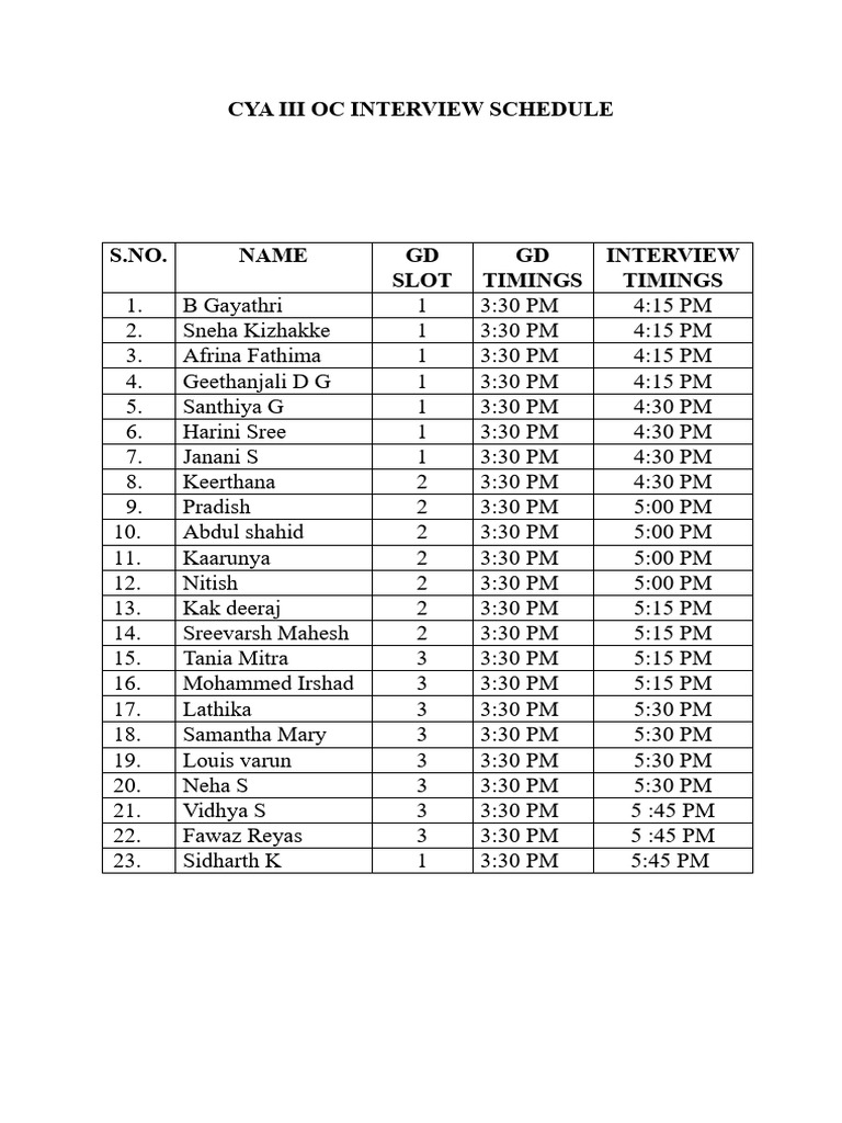 Cya Iii Oc Interview Schedule | PDF