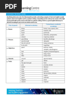 Formal Synonyms Academic Writing | PDF | Unemployment | Economies
