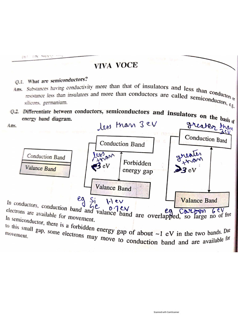 Viva Physics | PDF