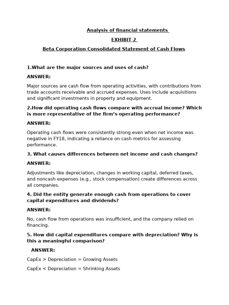 Afs Case Study Cashflow | PDF | Expense | Capital Expenditure