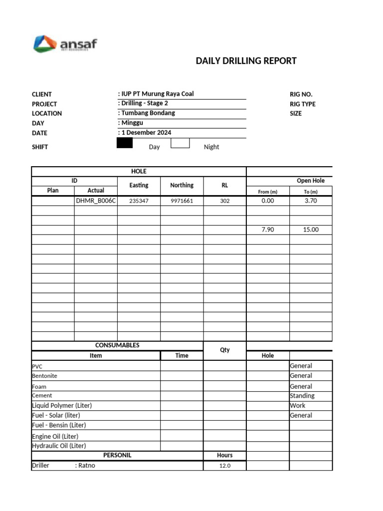 Daily Drilling Report: IUP PT Murung Raya | PDF | Oil Well | Industrial ...