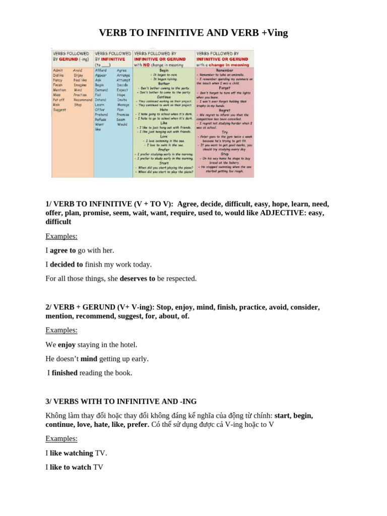 U3 - VERB TO INFINITIVE AND VERB Handout | PDF | Linguistics | Linguistic Morphology