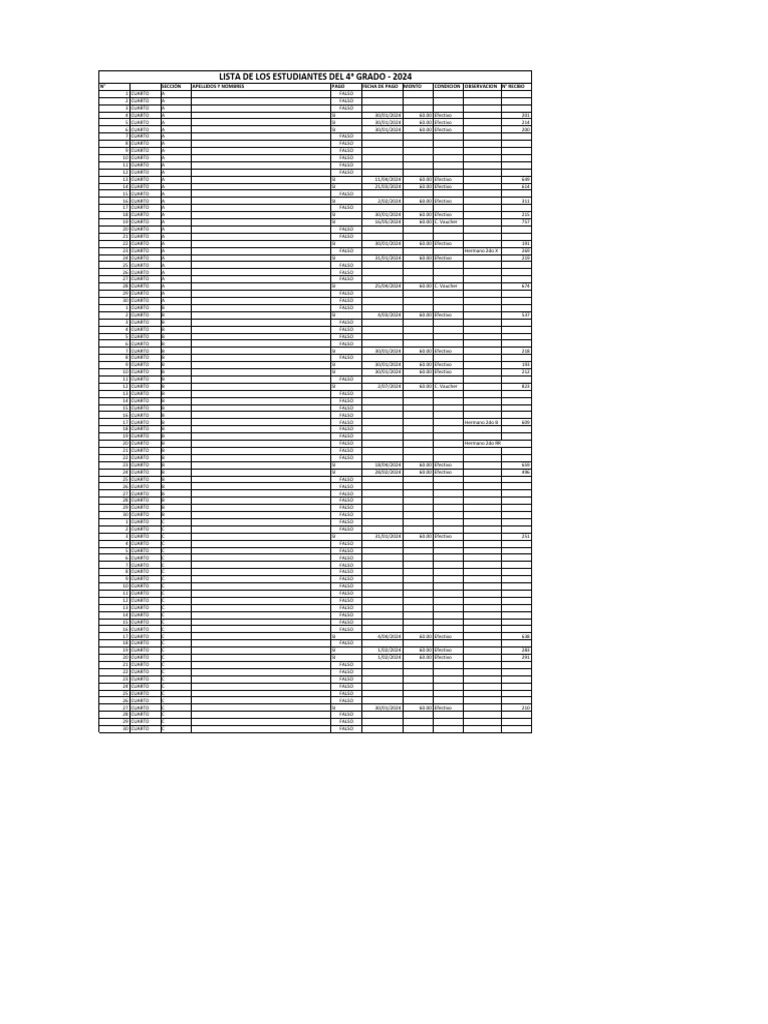 Apafa Cuarto 2024 | PDF