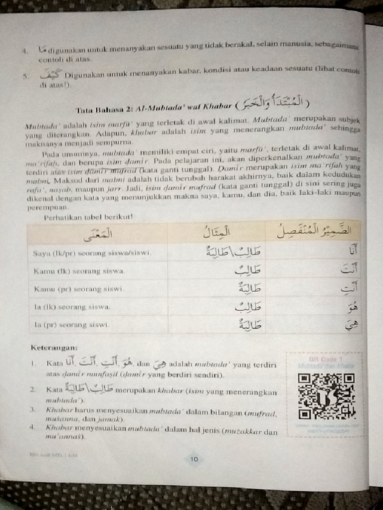 Tata Bahasa Arab Al-Mubtada' Wal Khabar | PDF