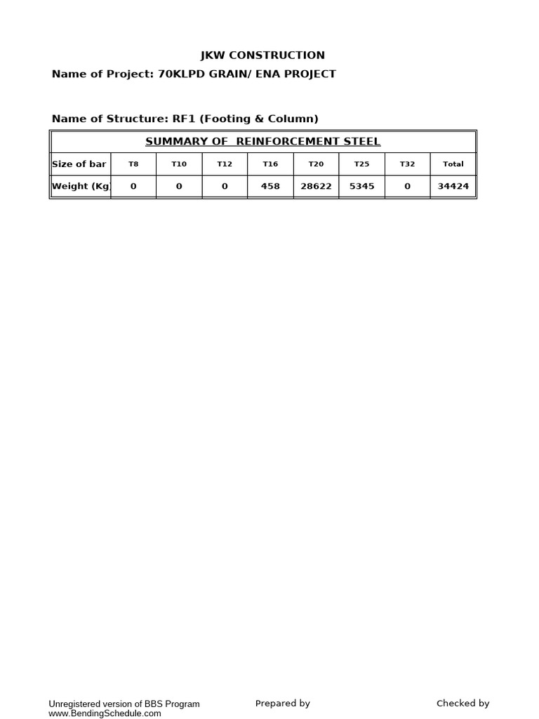 Deoria Daaru Fac. BBS Format | PDF