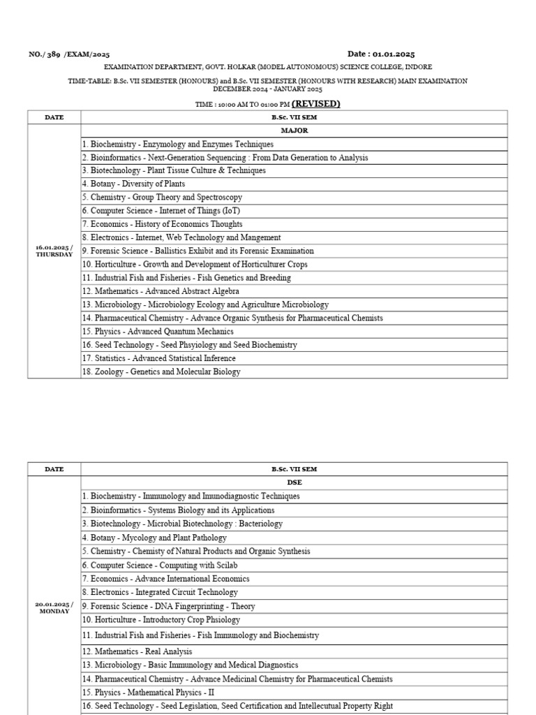 Revised Time-Table - B.sc. VII Seme) and B.sc. VII Semester Main Examination December 2024 ...