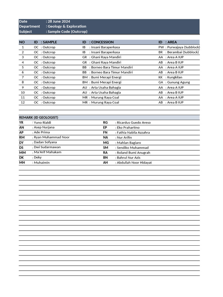 Template - 240628 - GEX - Sample Code | PDF | Earth Sciences | Geology
