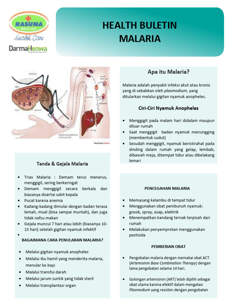 Buletin Malaria | PDF