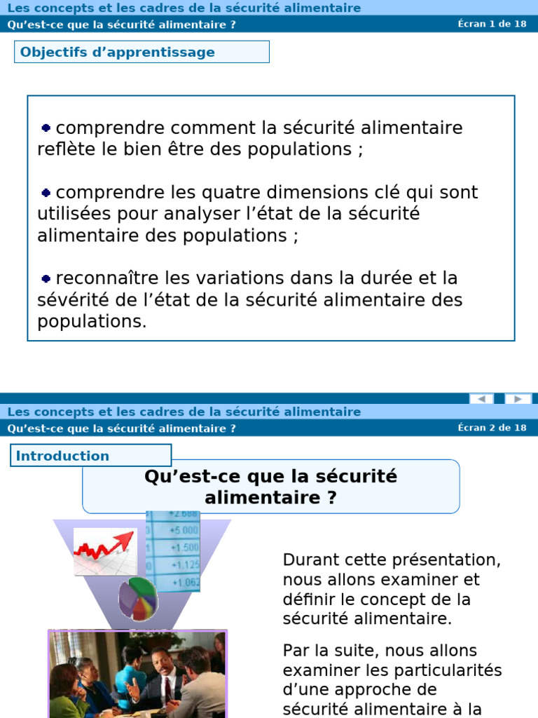 presentation0428 | PDF | Sécurité alimentaire | Nourritures