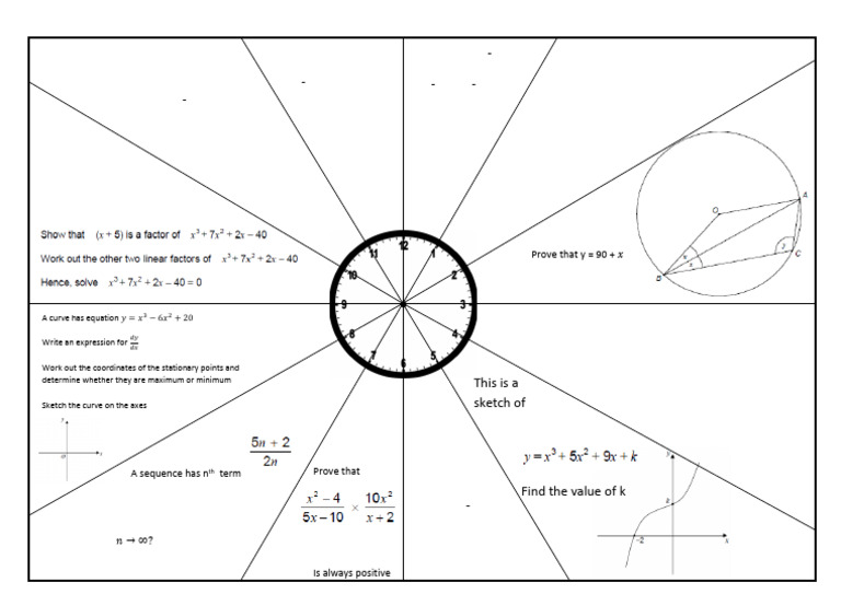 FM Revision Clock3 | PDF | Equations | Circle