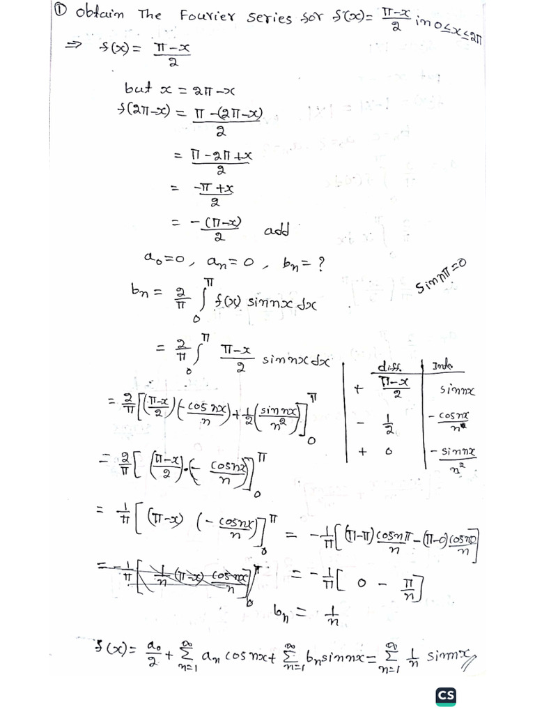 Module 2 Notes m3 | PDF