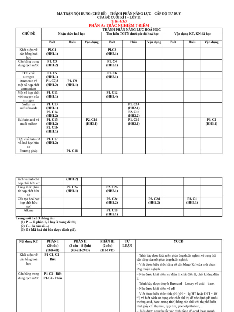 MA-TRẬN-CK1-LỚP-11 | PDF