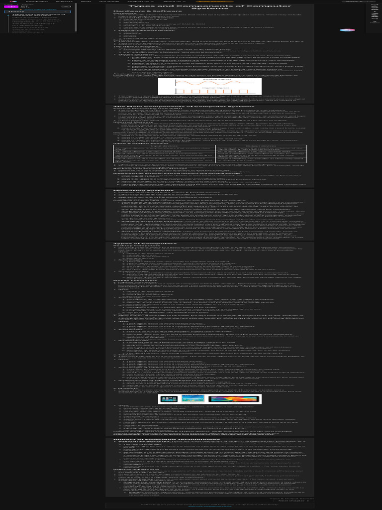 Caie Igcse Ict Theory Revision Notes Znotes Pdf Computer Data Storage Read Only Memory
