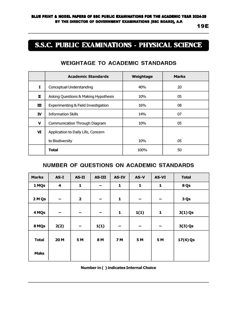 PS SSC Board Model Paper 2025 | PDF | Chemistry | Incandescent Light Bulb