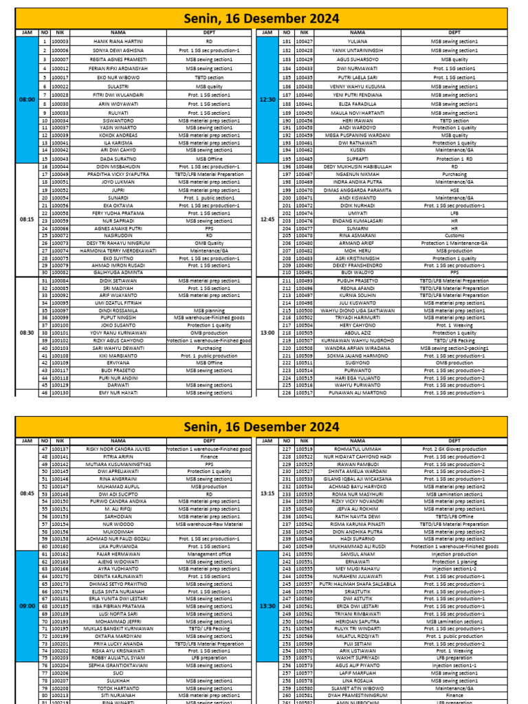 Jadwal MCU 2024 | PDF