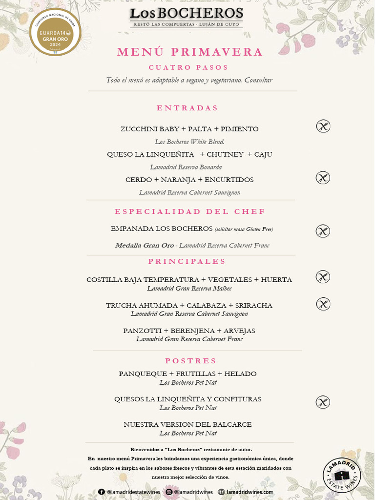 Menu Espanol Completo | PDF | Uva | Cocina