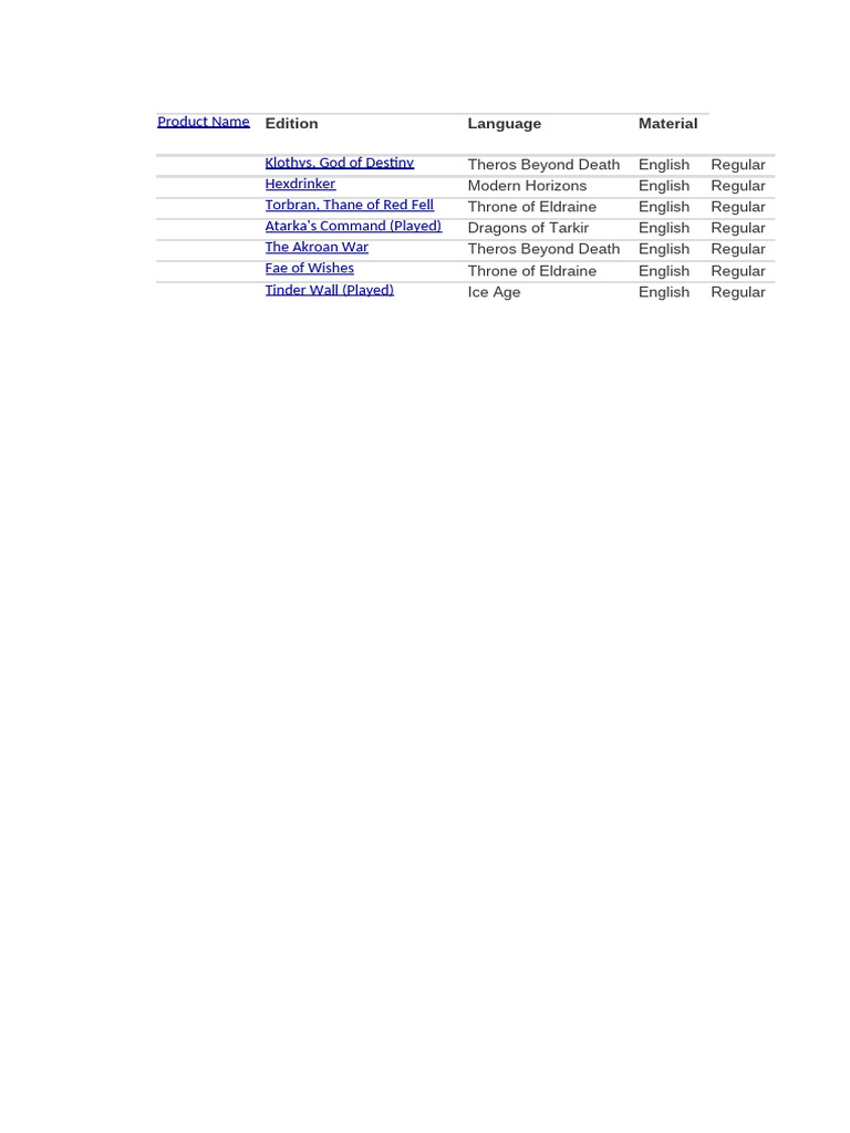 MTG Singles Price List and Editions | PDF