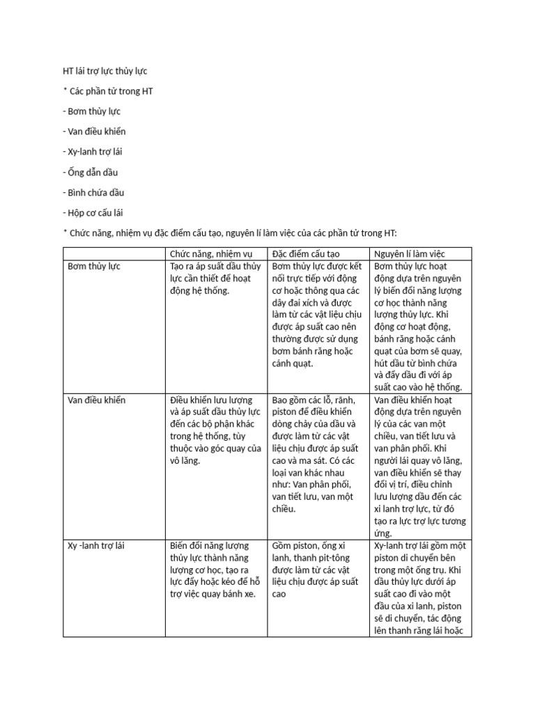 HT Lái TR L C TH y L C | PDF