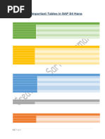 ##EWM Main Tables | PDF | Warehouse | Inventory