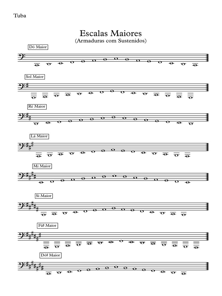 Escalas - Tuba | PDF