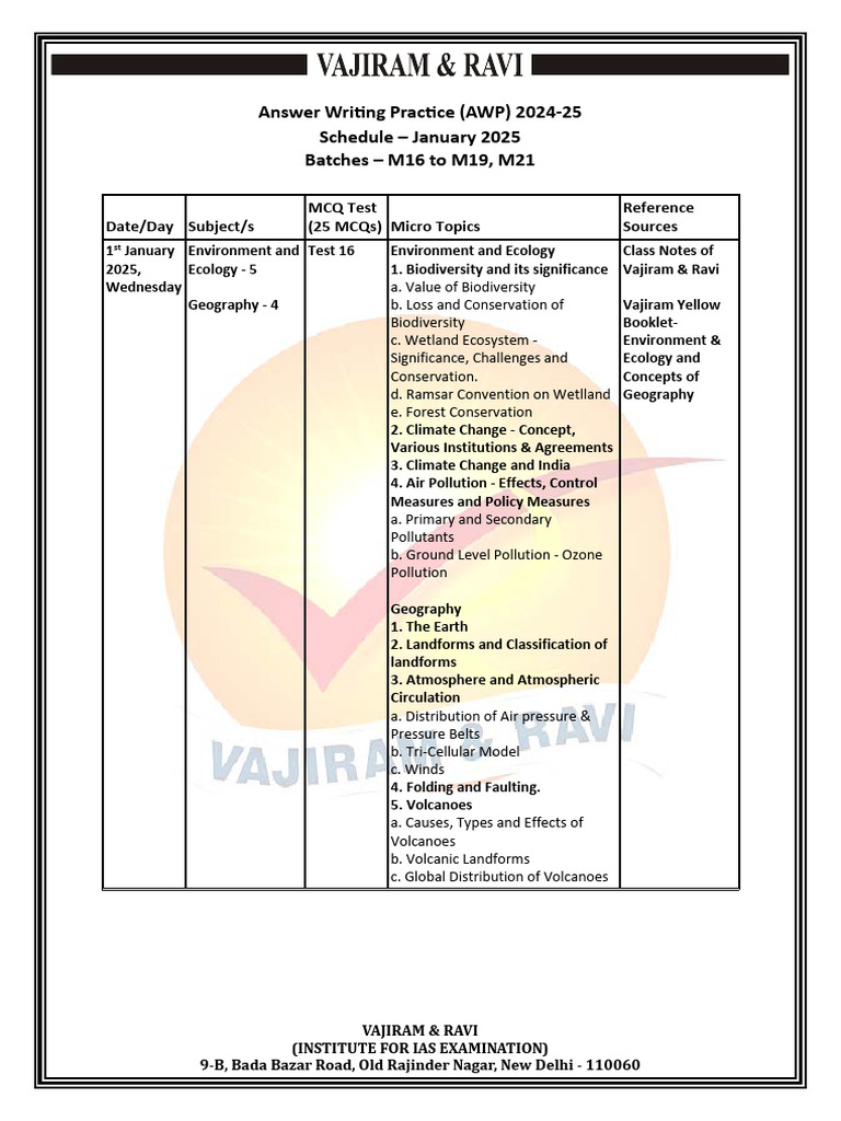 Answer Wri NG Prac Ce (Awp) Schedule January Batches Tom | PDF | Ecology | Natural Environment