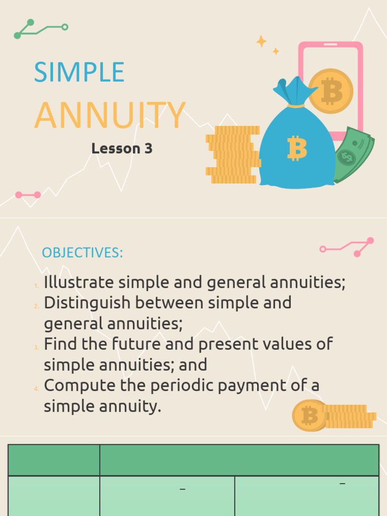 Lesson 3 Simple Annuity and General Annuity | PDF | Present Value ...