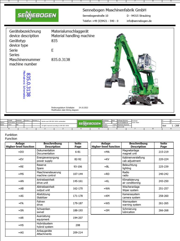 835.0.3138_Mechatronics_diagram | PDF