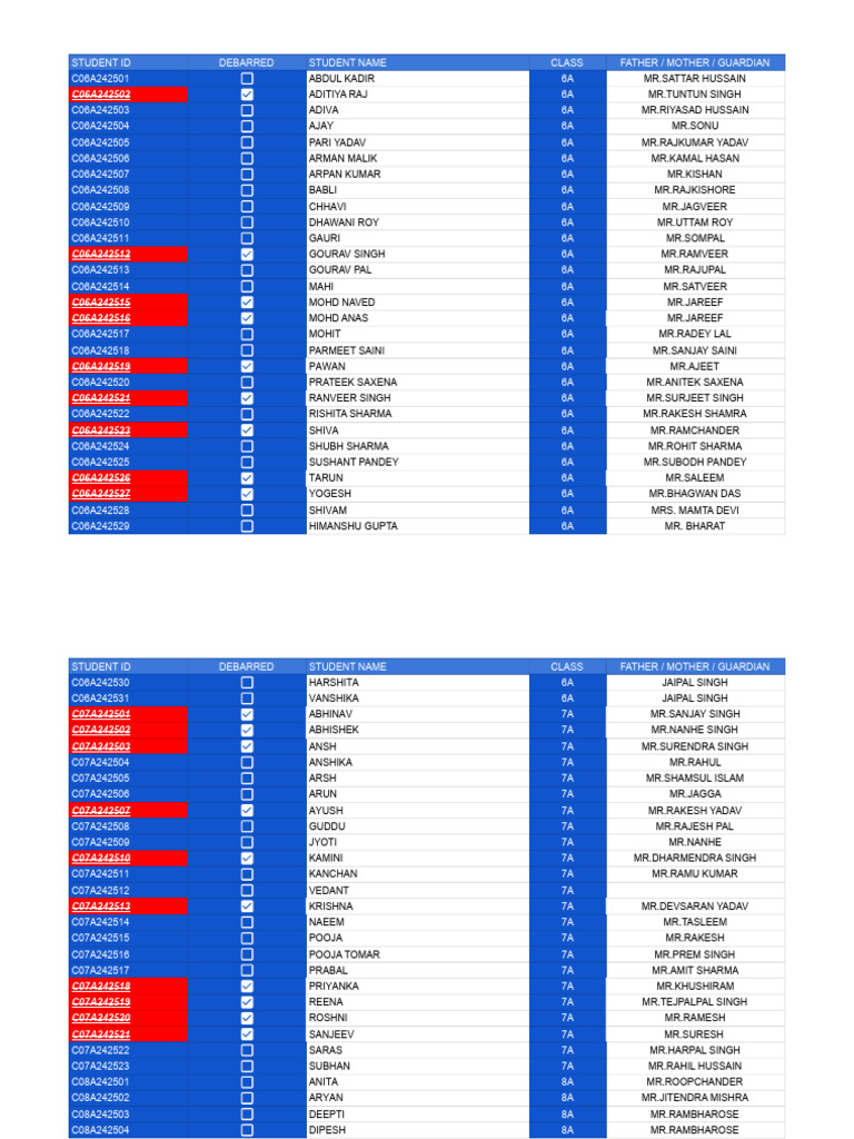 Debarred List 6 To 8 Final | PDF