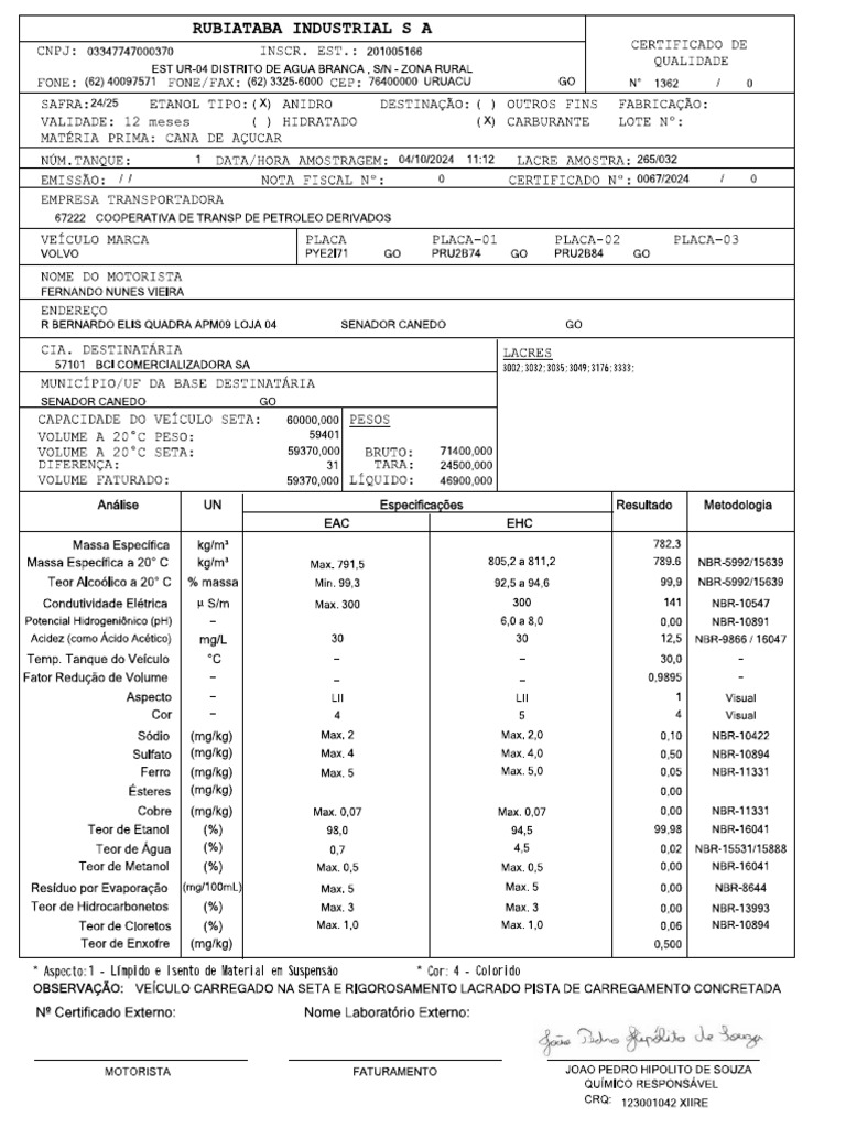 Laudo Fernado Nunes Ord. 1362 | PDF