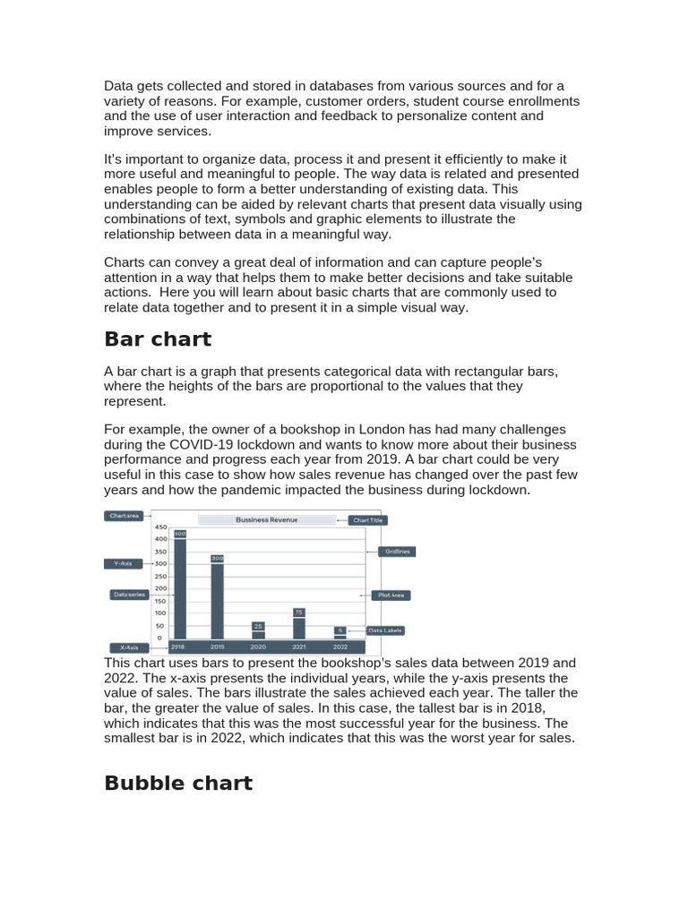 01 - Relational Data Example Charts | PDF | Chart | Pie Chart