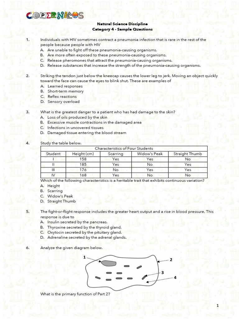 Httpscopernicusolympiad - Uswp Contentuploads202402Natural Science ...