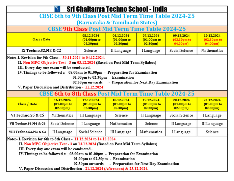 CBSE 6th To 9th Class Post Mid Term Time Table 202 - 241212 - 203812 ...