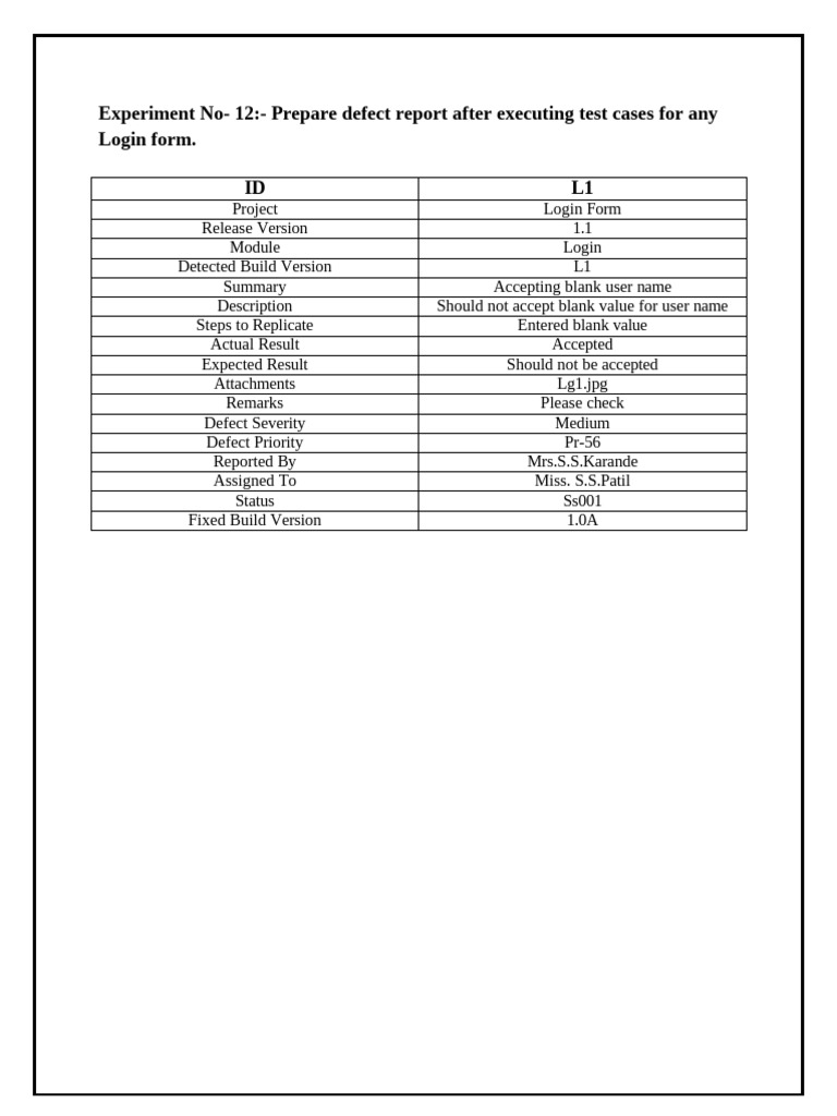 Practical No. 12 (STE) | PDF