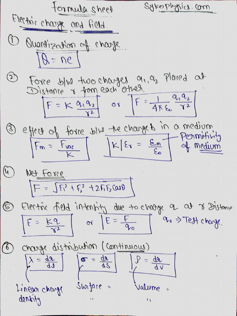 Formula-Sheet-Electric-Charge-And-Field-By-Sykophysics-Class-12 (1 ...