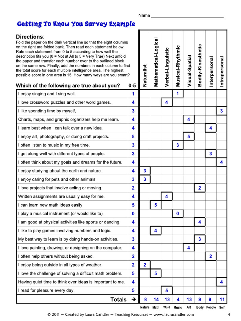 Multiple Intelligence Survey For Students Example | PDF
