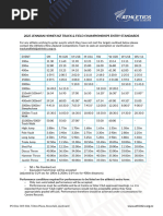 Table 2-4 PFT 3 Mile Run Scoring Tables | PDF