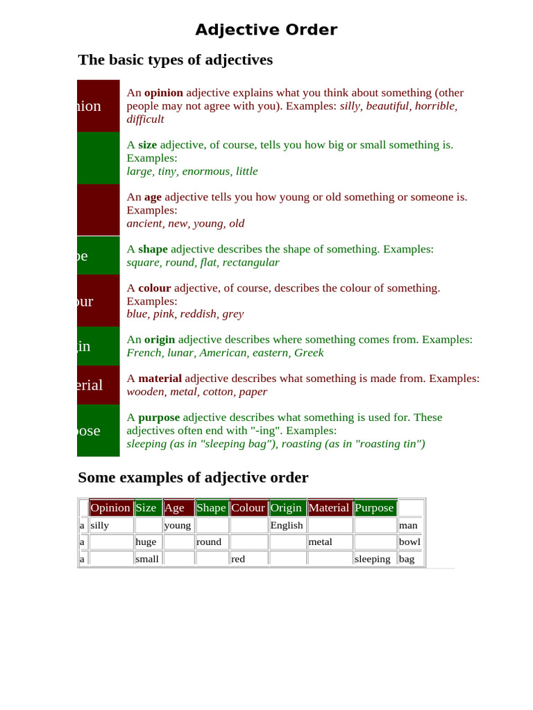 Adjective order | PDF | Adjective