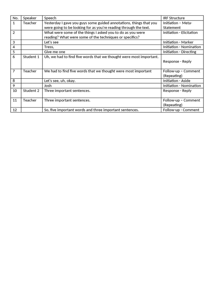 classroom-discourse-analysis-pdf