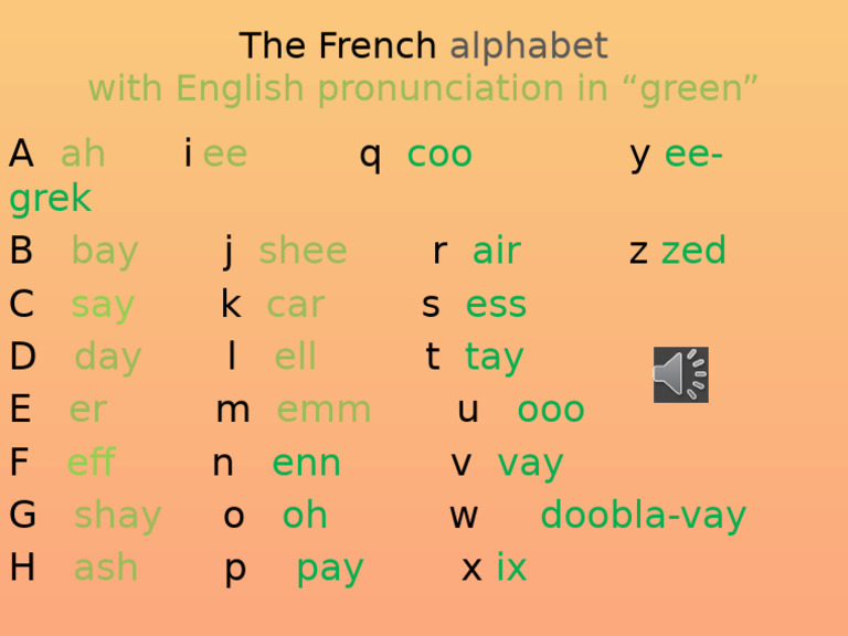French Alphabet with Pronunciation Guide | PDF