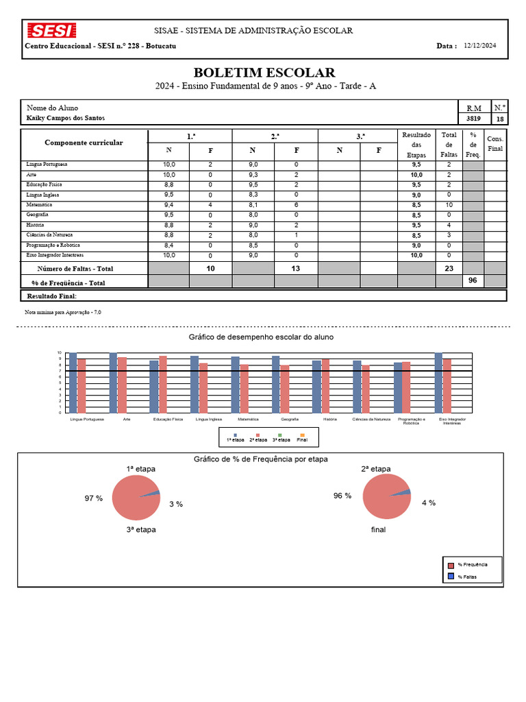 Skzoo desenhos | PDF | Science