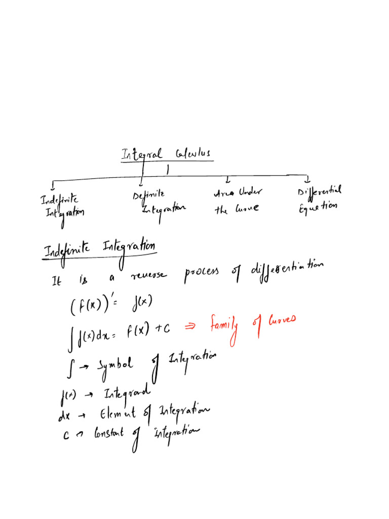 Excel Indefinite Integration | PDF | Mathematical Relations | Analysis